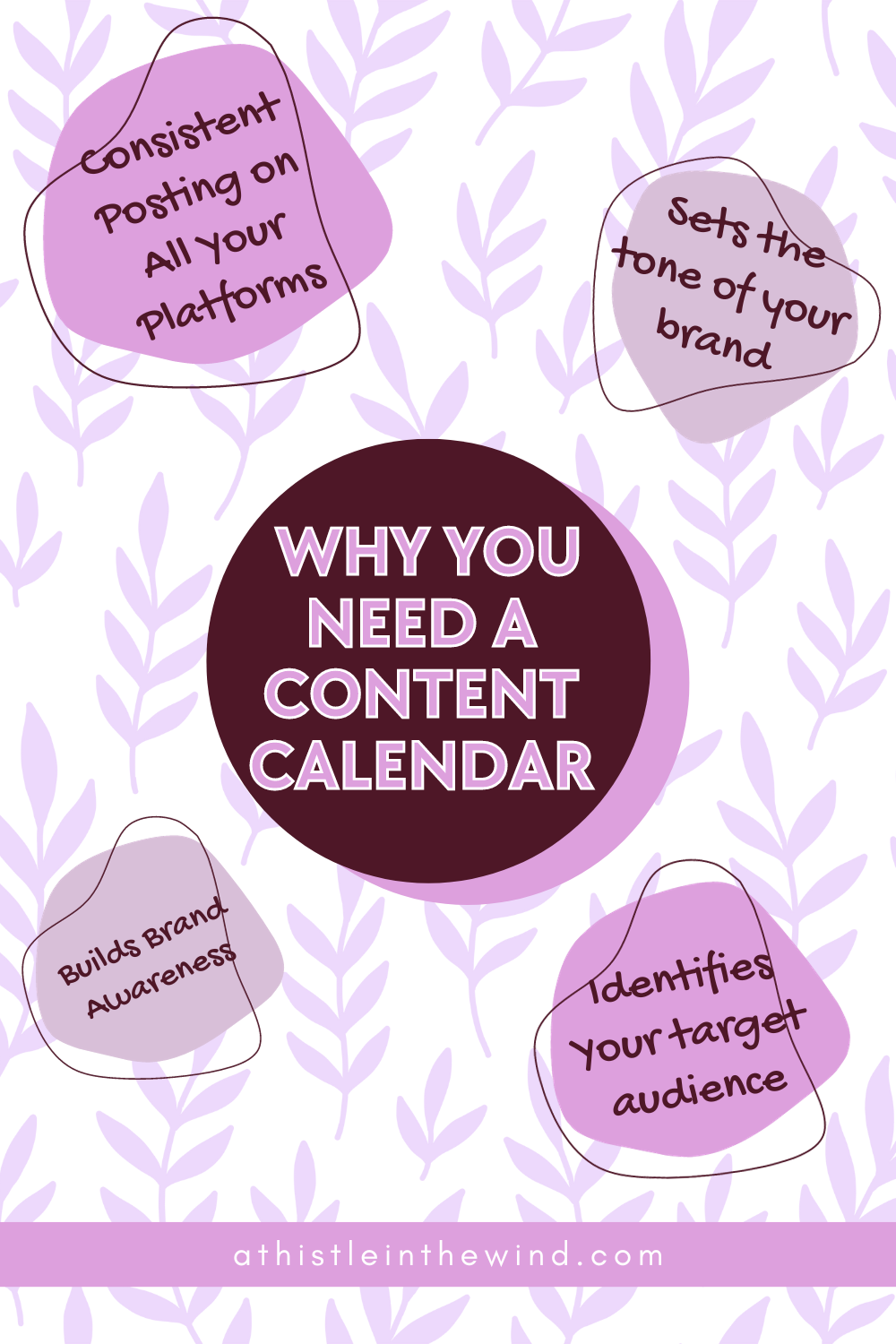 How to Plan A Content Calendar (and Stick to It): A Guide - A Thistle ...