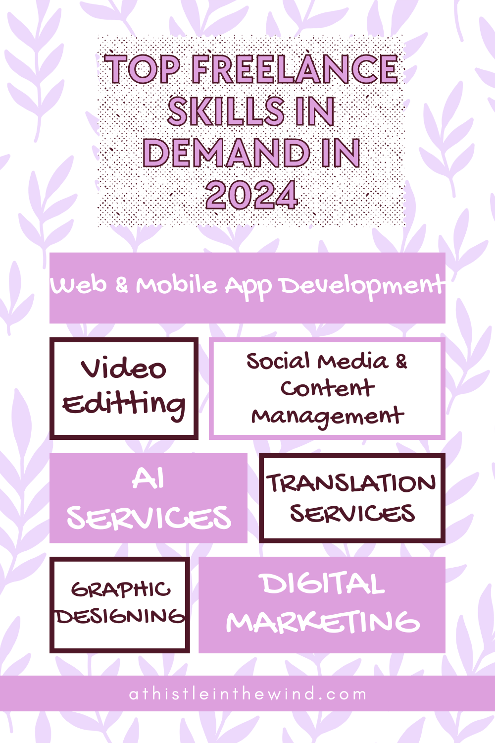 Top Freelance Skills in Demand in 2024 - A Thistle in the Wind