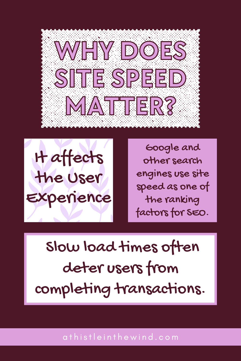 How to Improve Your Website Speed with WP Rocket