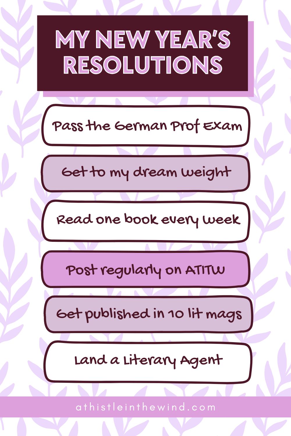 New Year’s Resolutions: 2025 Edition - athistleinthewind