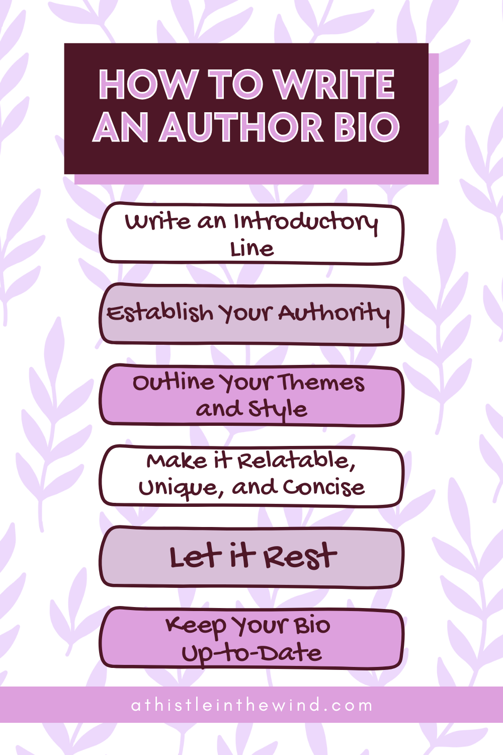 What are Author Bios & How to Write Them (+ Free Template) | A Thistle ...