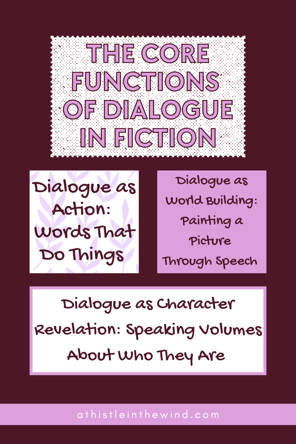 On Writing Dialogue: How to Write Better & Believable Lines - A Thistle ...