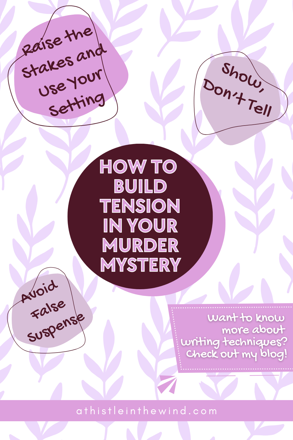 How to Write A Murder Mystery - A Thistle in the Wind