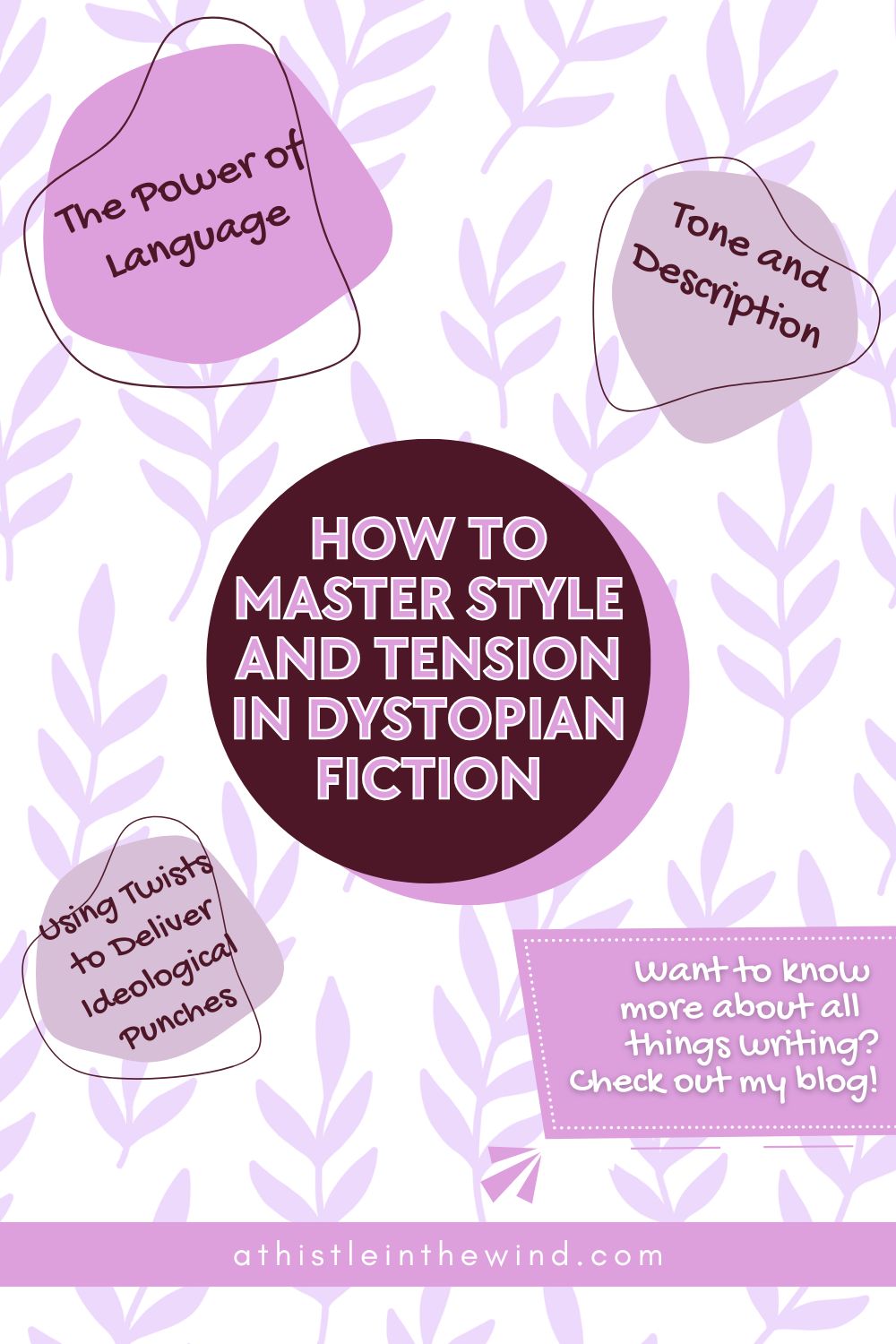 How to Write Dystopian Fiction: A Comprehensive Guide