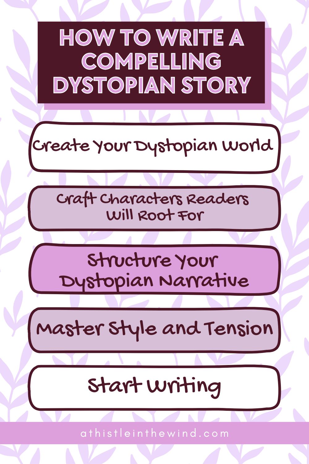 How to Write Dystopian Fiction: A Comprehensive Guide