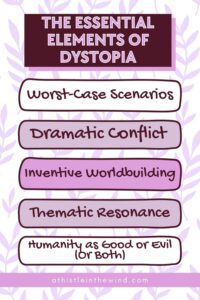 How to Write Dystopian Fiction: A Comprehensive Guide