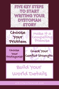 How to Write Dystopian Fiction: A Comprehensive Guide